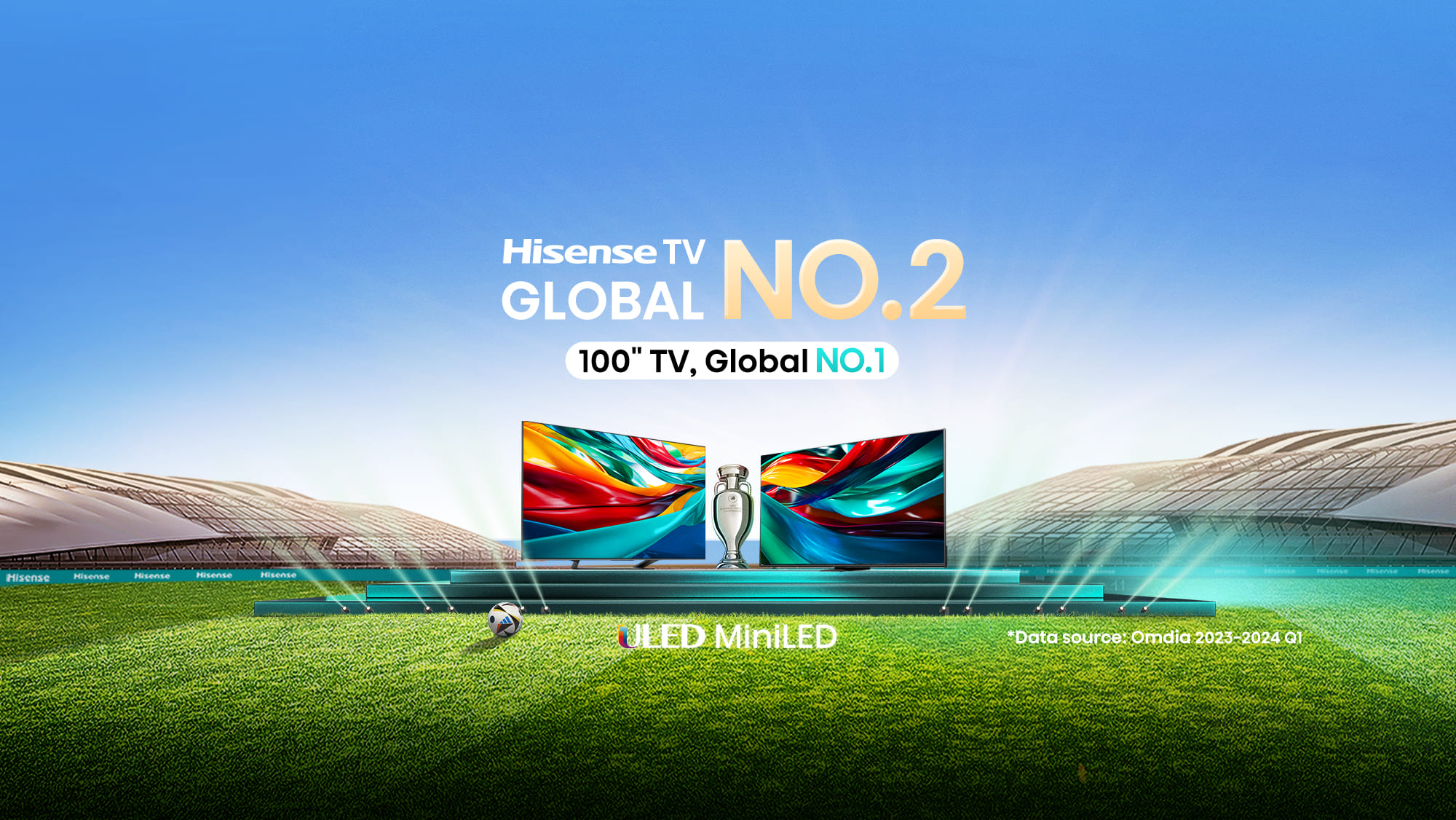 Hisense Iberia: Qualidade e Inovação para o seu Lar